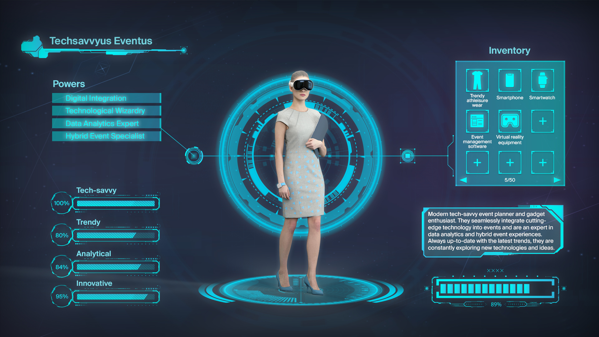 A Brief History of Event Management: Event Planning from the 1990s to ...